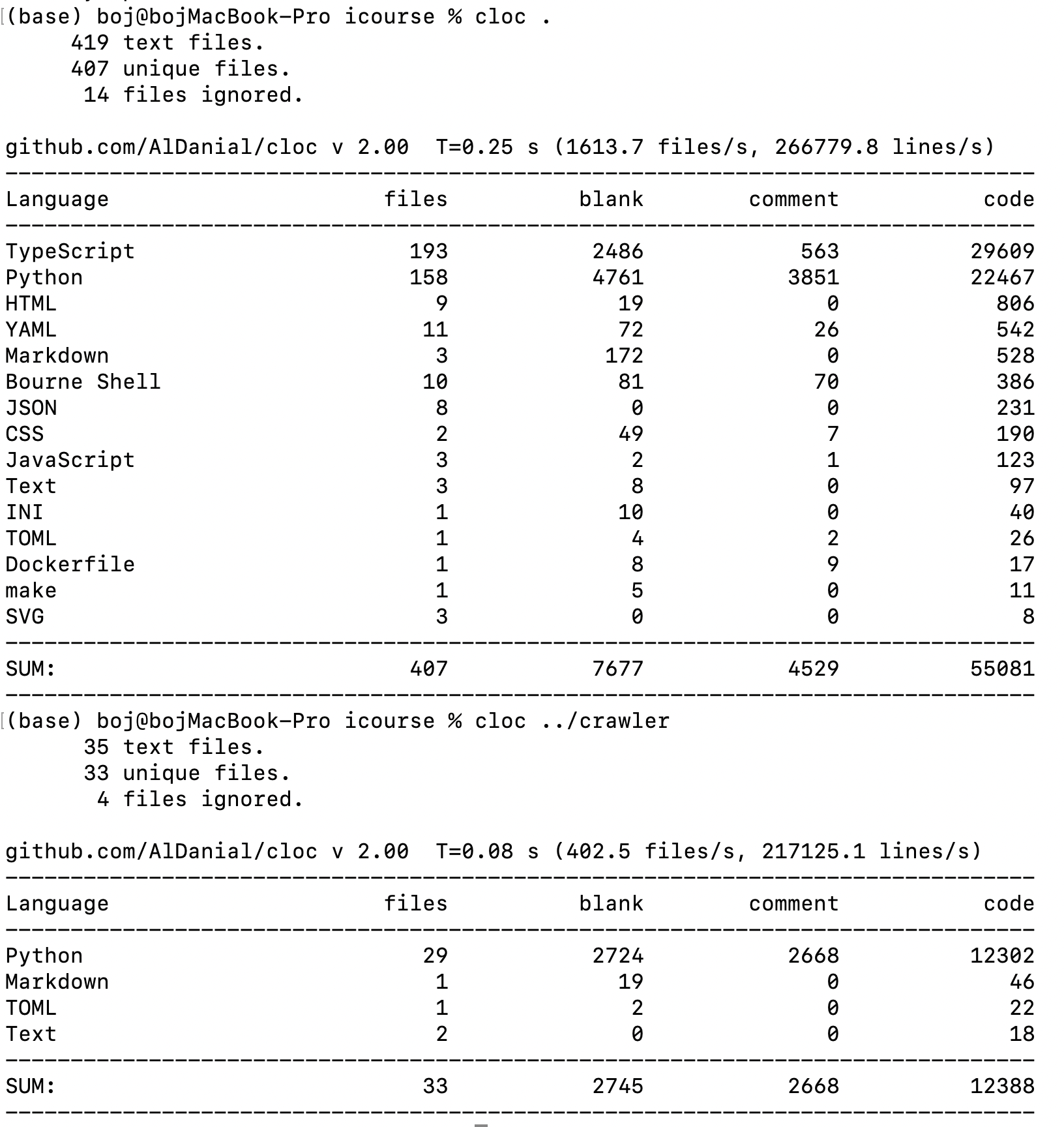 AI Agents: Demo ️ Production - Slidev